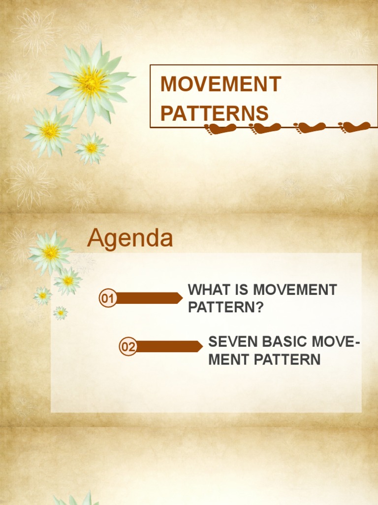 Seven Basic Movement Patterns: Understanding Fundamental Human Motions ...
