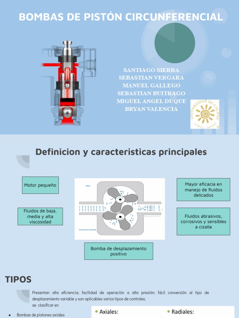 Presentación Bomba de Pistón Cilíndrico | PDF | Bomba | Pistón
