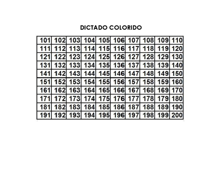 DICTADO COLORIDO | PDF