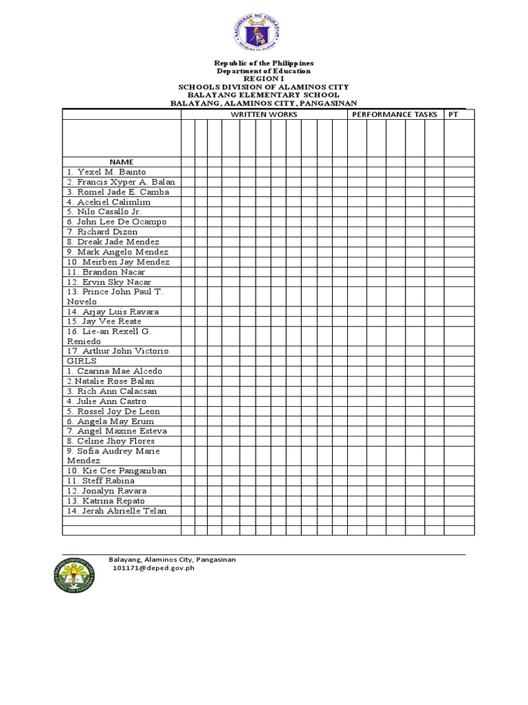 Balayang Elementary School Performance Tasks | PDF