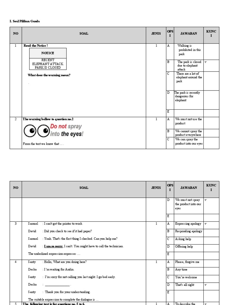 Fix Template B Inggris Pdf Sales