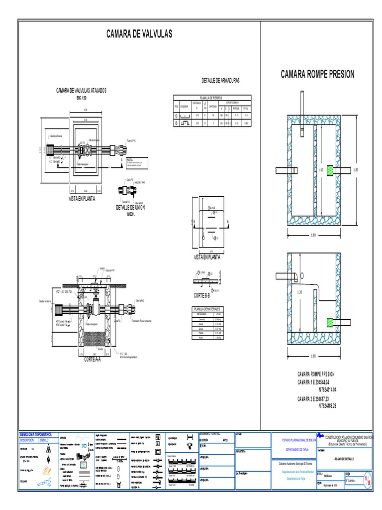 CAMARAS | PDF | Procesos industriales | Construyendo tecnología