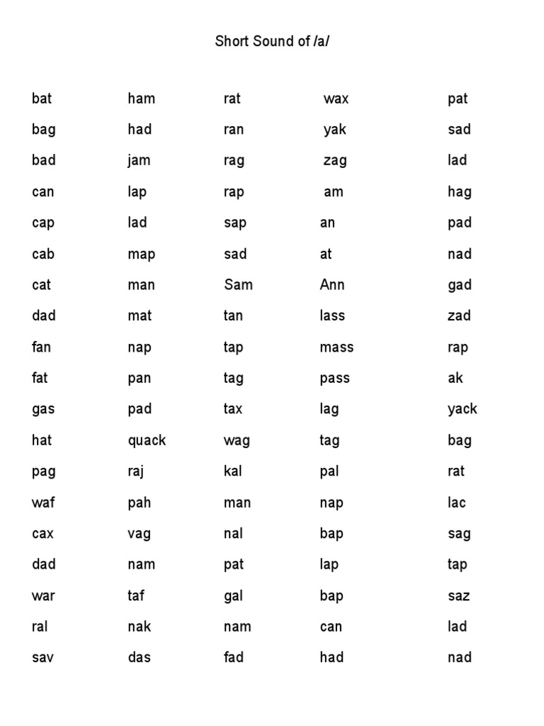 Short Sound of | PDF