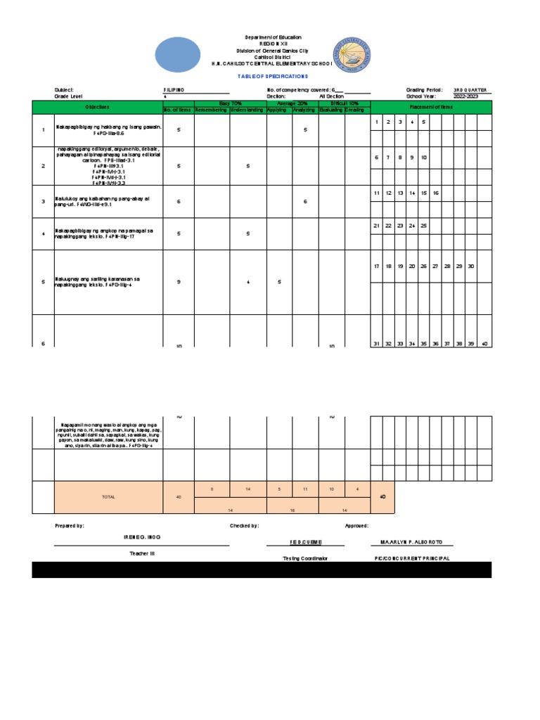 Filipino Tos 3RD Quarter 2022 23 | PDF