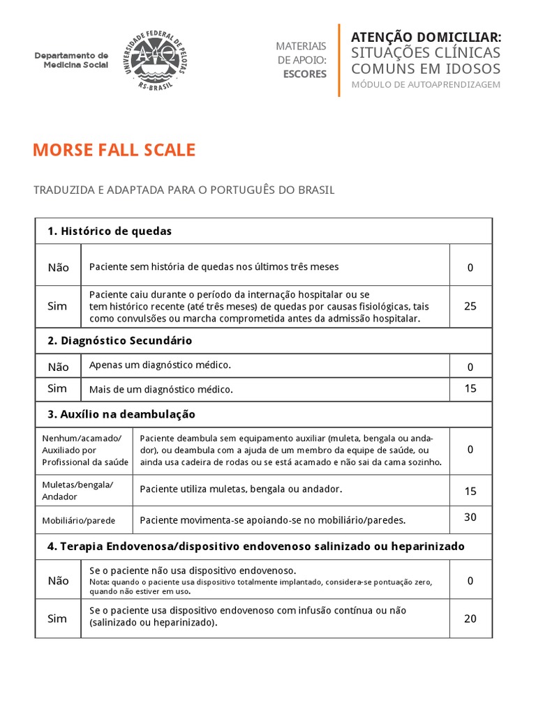 MORSEfallscale | PDF | Medicina Clínica