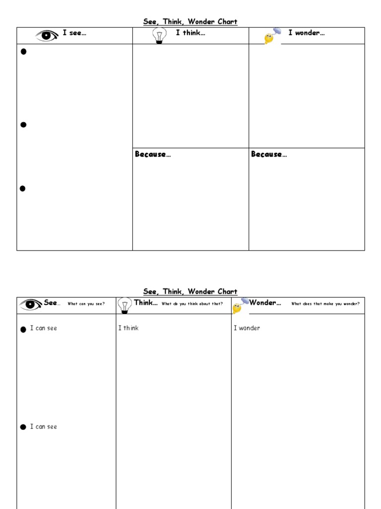 See, Think, Wonder Chart Template | PDF | Self-Improvement