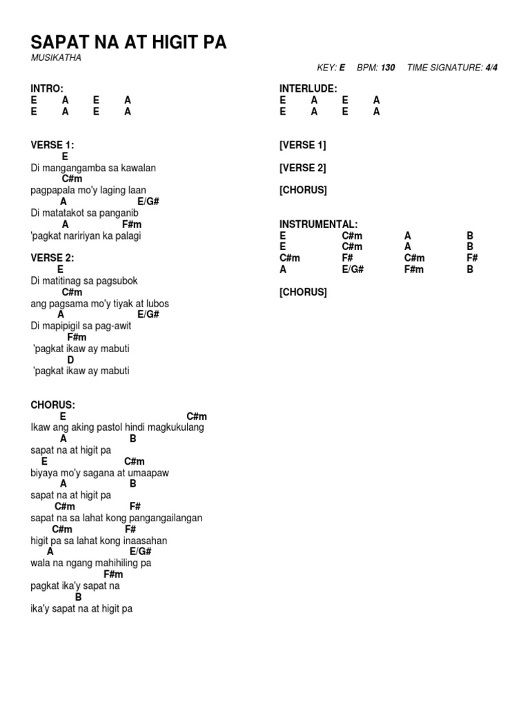 Sapat Na Higit Pa - Musikatha | PDF