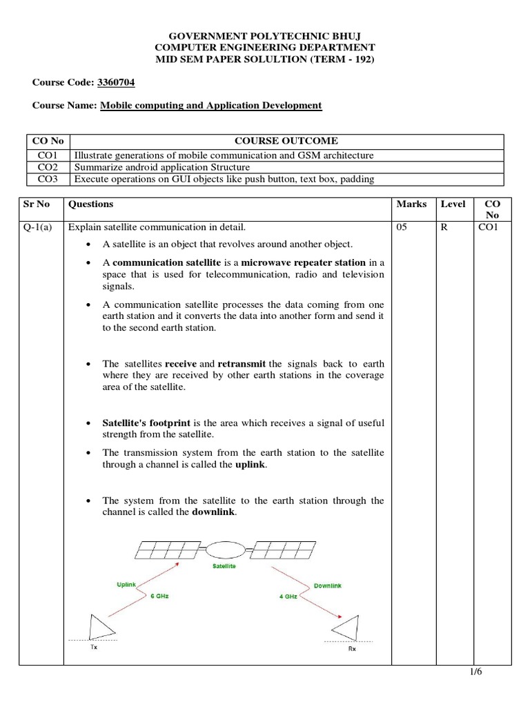 Mid Question Paper 192 Solution | PDF | Android (Operating System ...