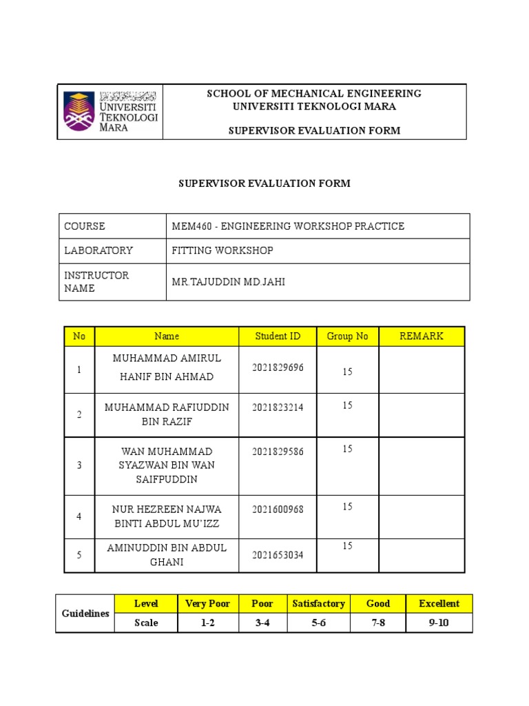 Fitting Lab Report | PDF | Drilling | Drill