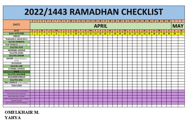 Ramadhan Checklist | PDF