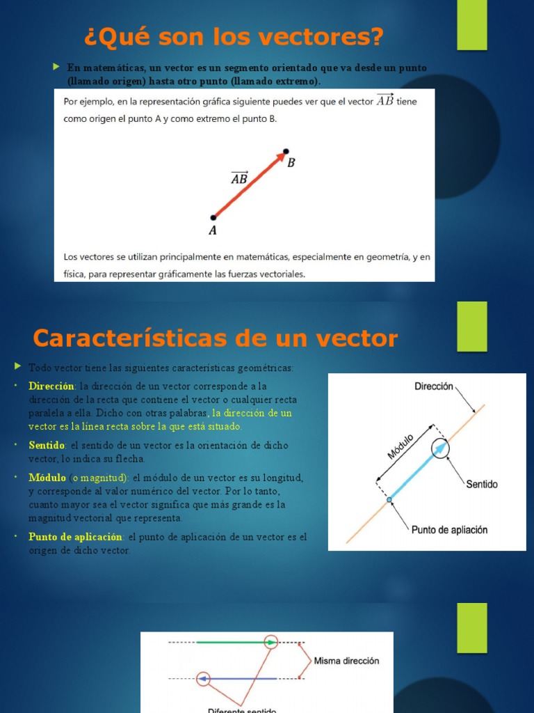 ¿Qué son los vectores? Una introducción a sus características, representaciones y operaciones ...
