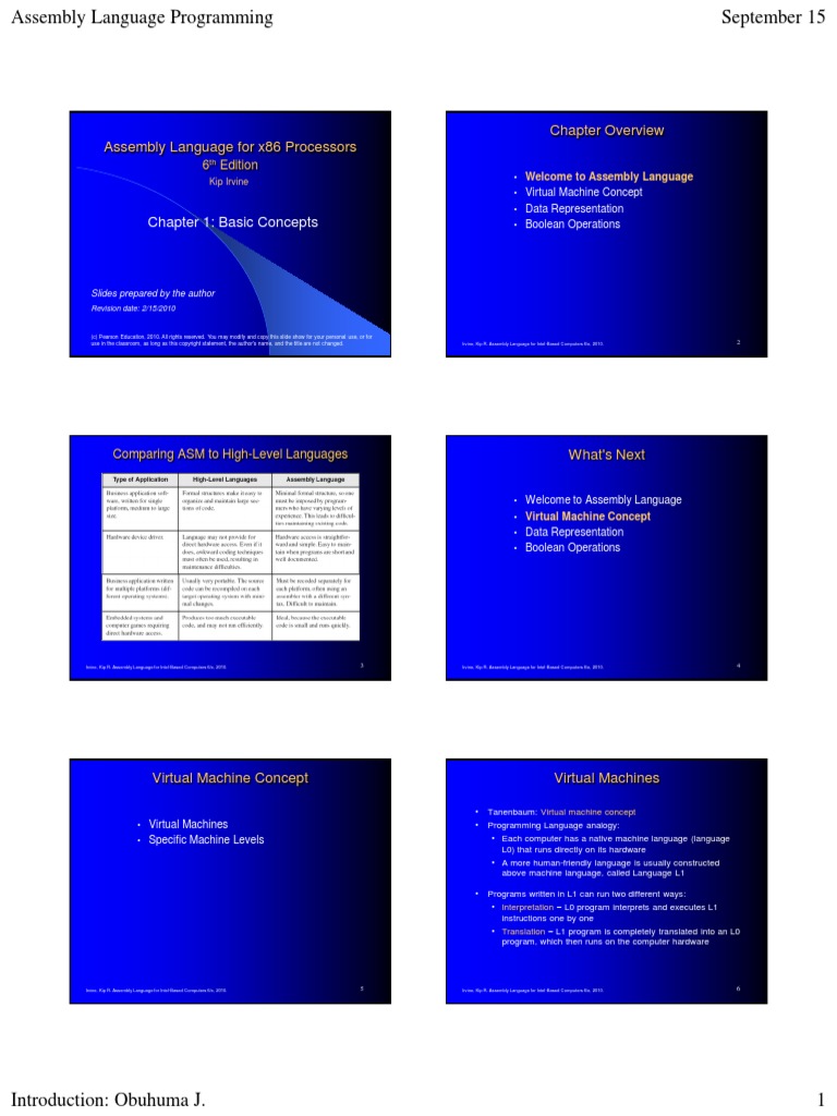 Introduction To Assembly Langauge Programming | PDF | Integer (Computer Science) | Assembly Language