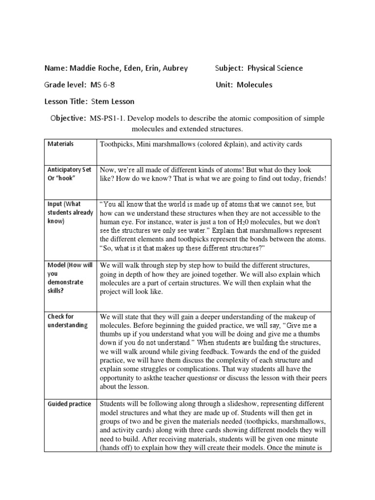 Madeline Hunter Big Group Lesson | PDF | Lesson Plan | Communication