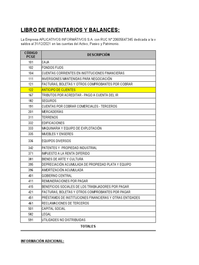 Libro de Inventarios Y Balances | PDF | Contabilidad | Dividendo