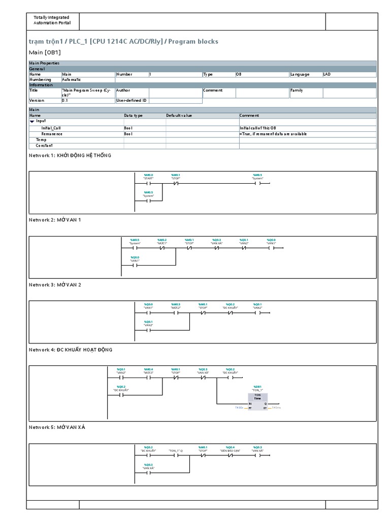 TR M TR n1 / PLC - 1 (CPU 1214C AC/DC/Rly) / Program Blocks: Main (OB1 ...