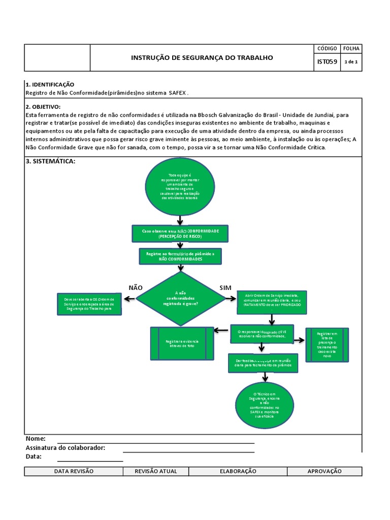 Instrução de Segurança Do Trabalho | PDF | Informática