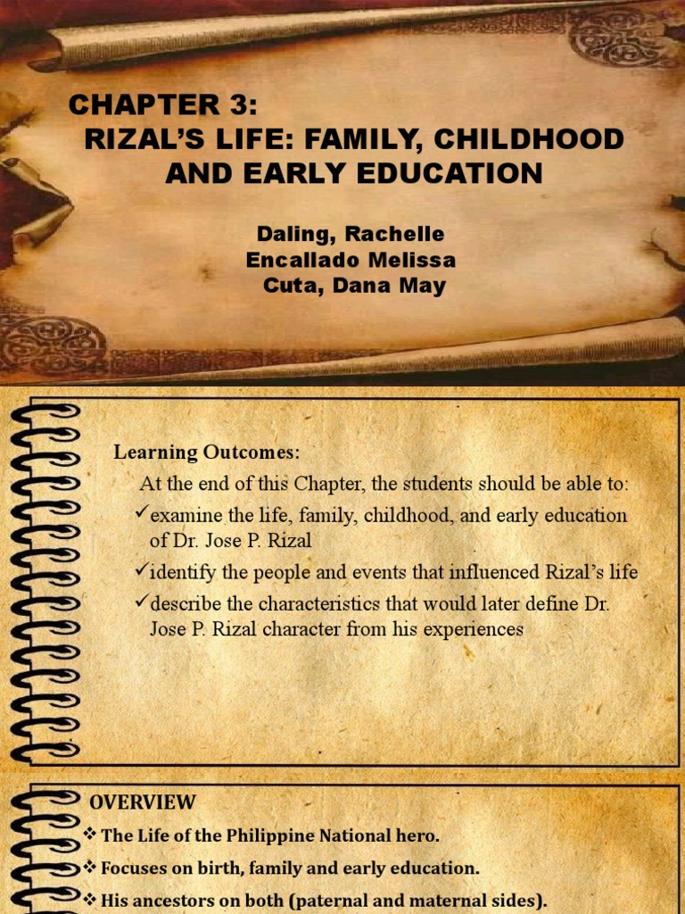 Chapter 3 - Rizal's Life, Family, Childhood and Early Education | PDF | Philippines
