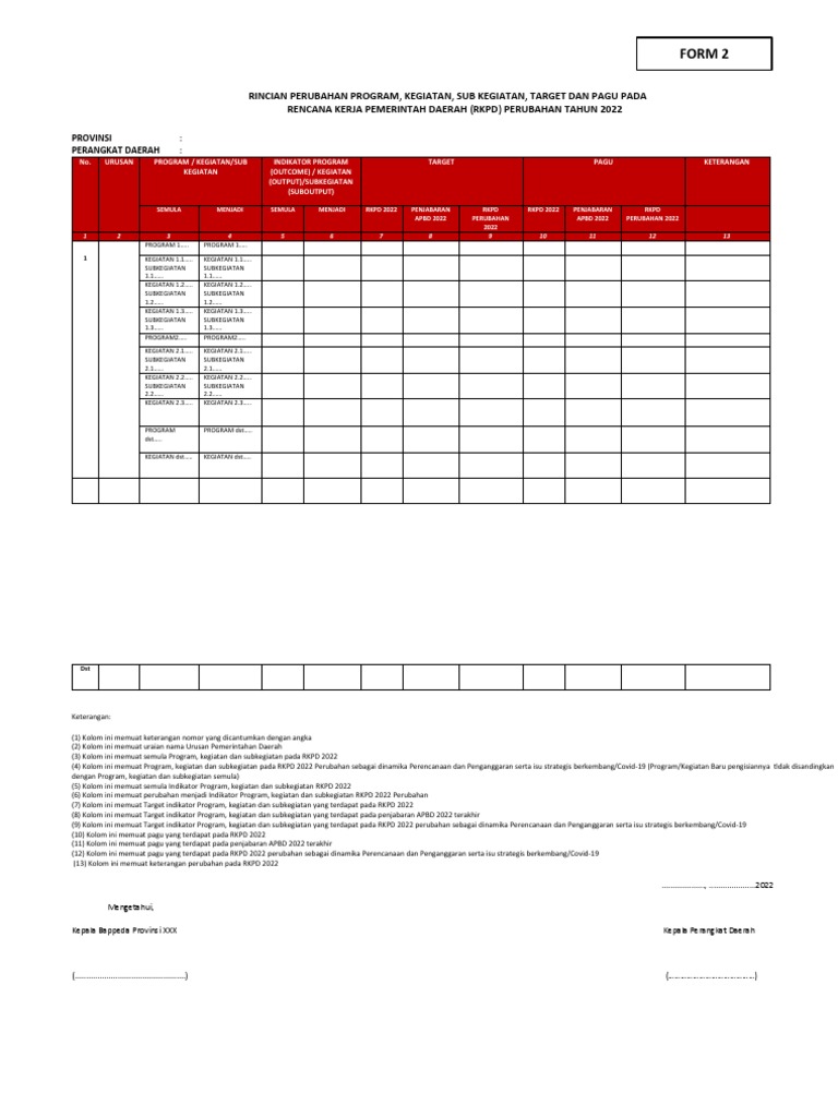 Form 2 RKPD-P 2022 | PDF
