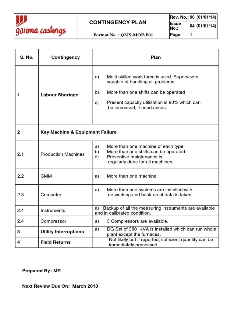 Contingency Plan for Operational Risks | PDF