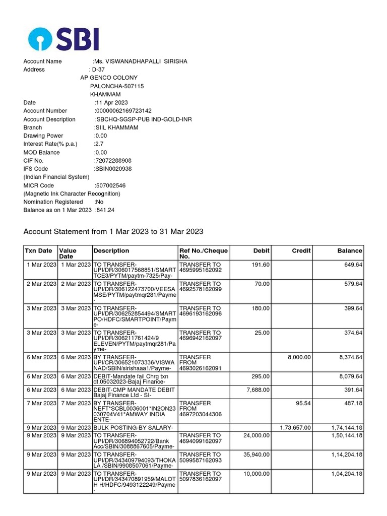 Account Statement From 1 Mar 2023 To 31 Mar 2023: TXN Date Value Date Description Ref No./Cheque ...