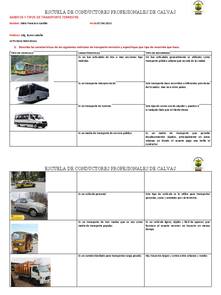 Tipos y características del transporte terrestre | PDF | Transporte ...