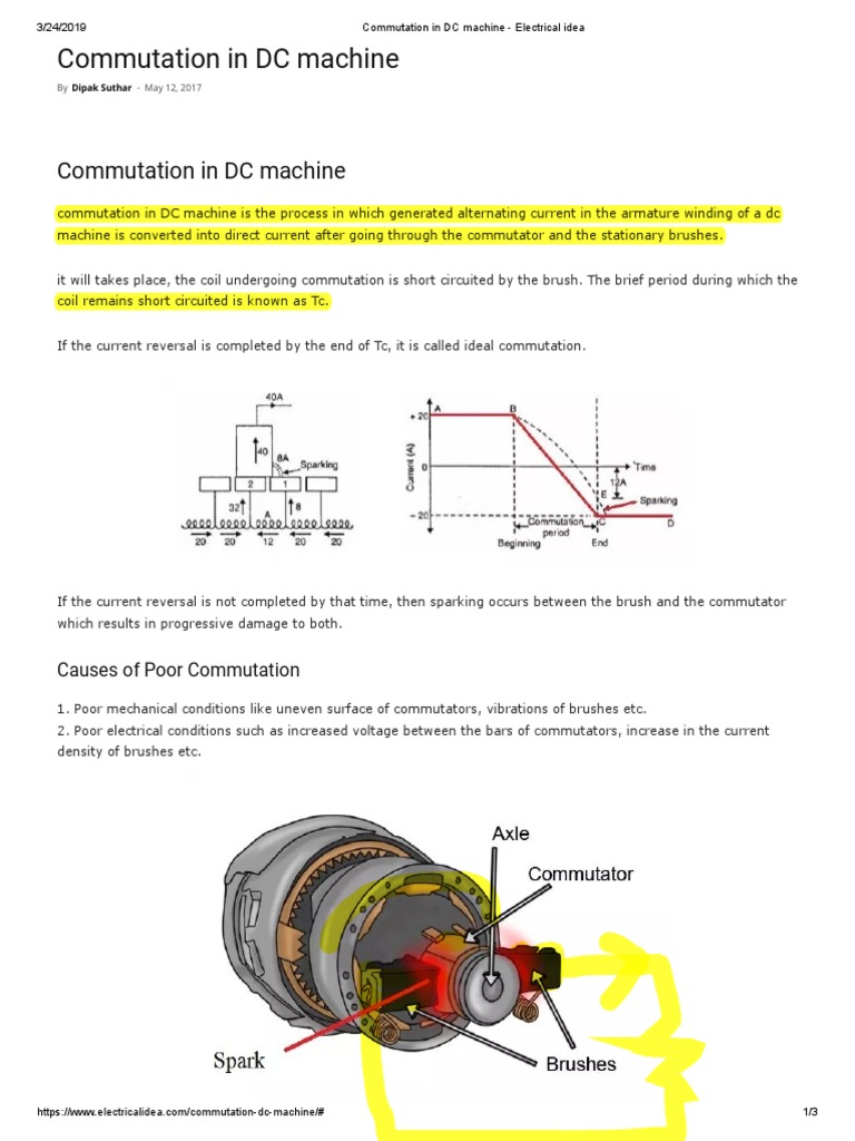 Commutation in DC Machine | PDF | Inductor | Electrodynamics