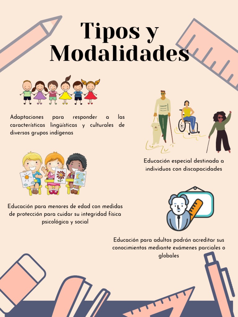 Cartel. Modalidades Educativas. JUDIT ALVAREZ. | PDF