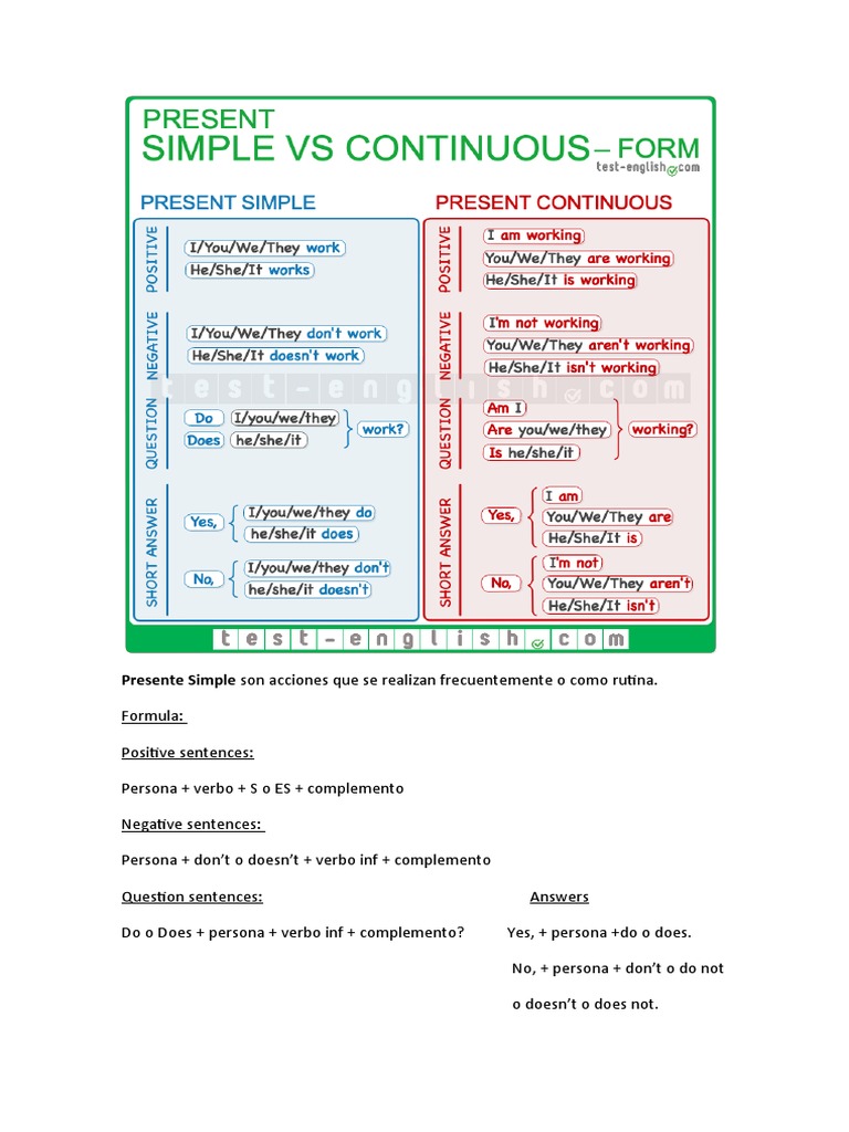 Ingles | PDF | Syntax | Grammar