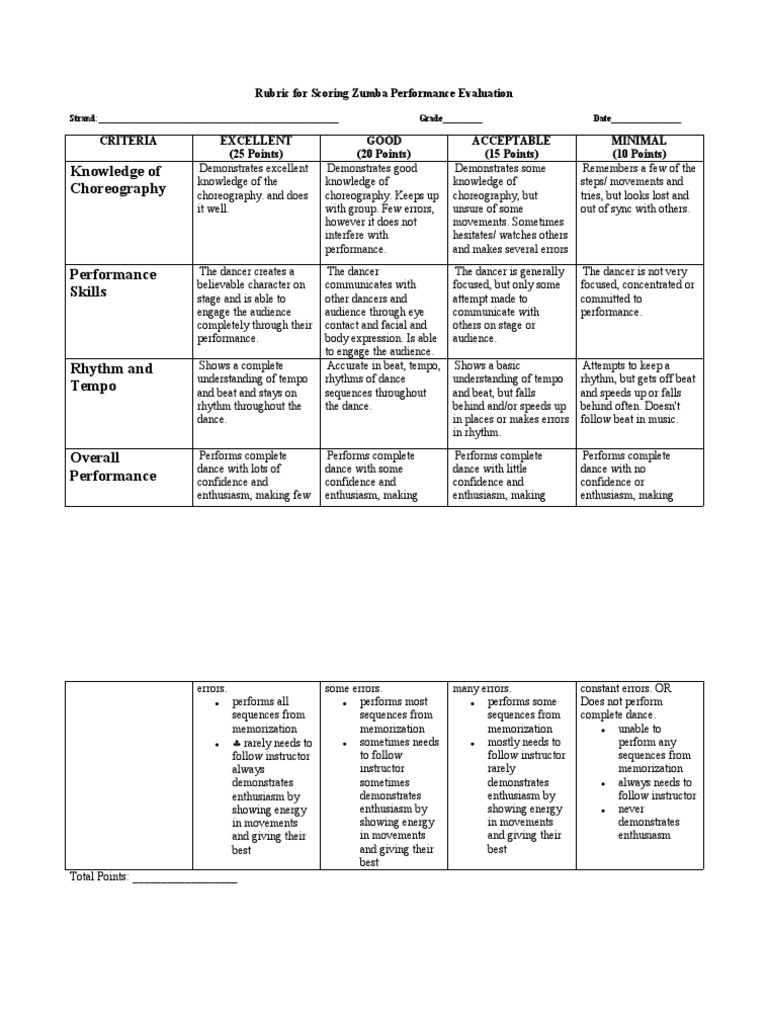 Zumba Rubric | PDF | Dances | Choreography