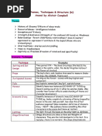 Anansi-Alistair Campbell-Characters | PDF