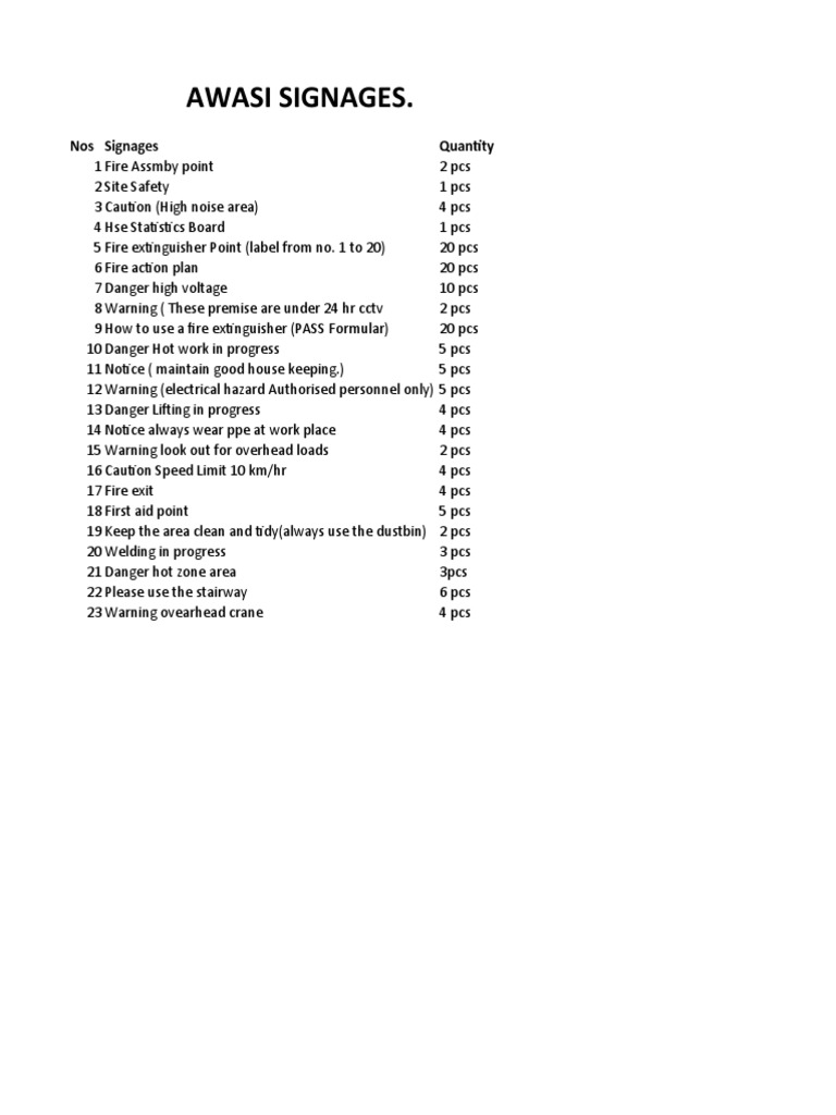 Awasi Signages | PDF