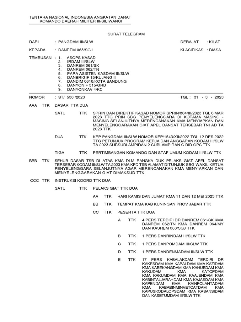ST Pelaksanaan Apel Komandan Satuan Tersebar TNI AD TA 2023 | PDF ST Pelaksanaan Apel Komandan Satuan Tersebar TNI AD TA 2023 | PDF