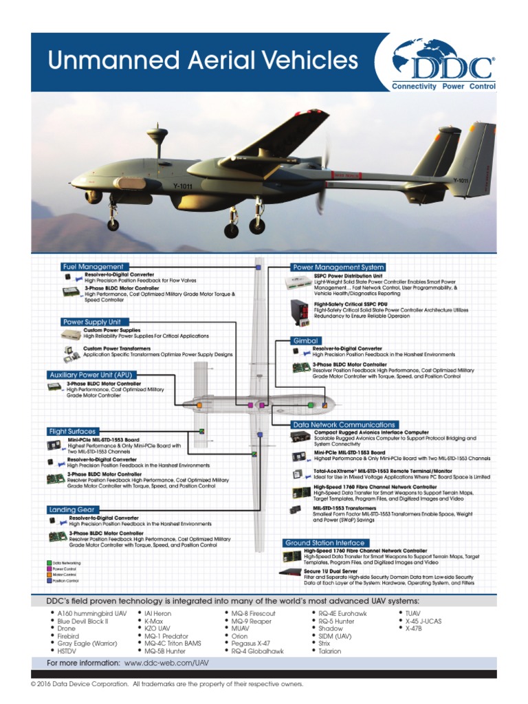 Unmanned Aerial Vehicles: Connectivity Power Control | PDF | Unmanned ...