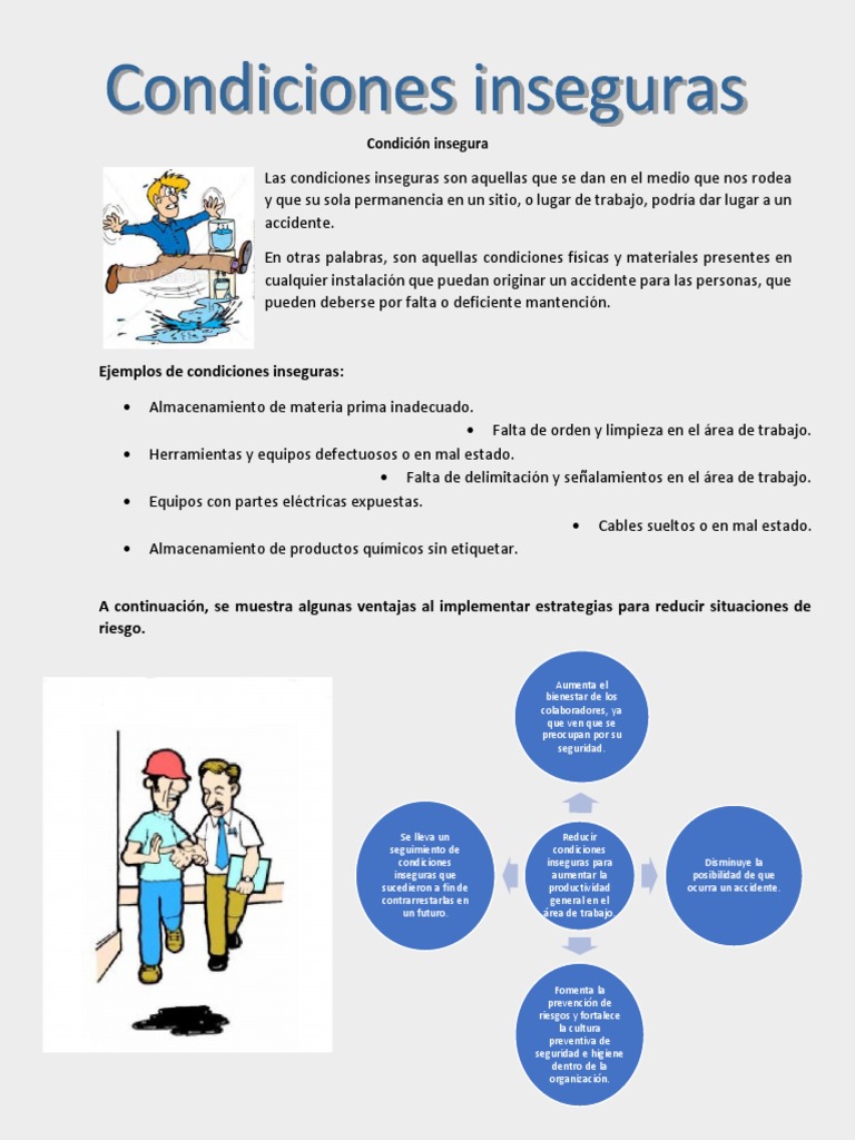 Condiciones Inseguras | PDF