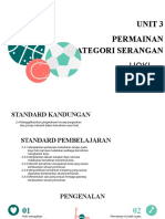 Bina Ayat Mudah Menggunakan Akronim Yang Diberikan | PDF
