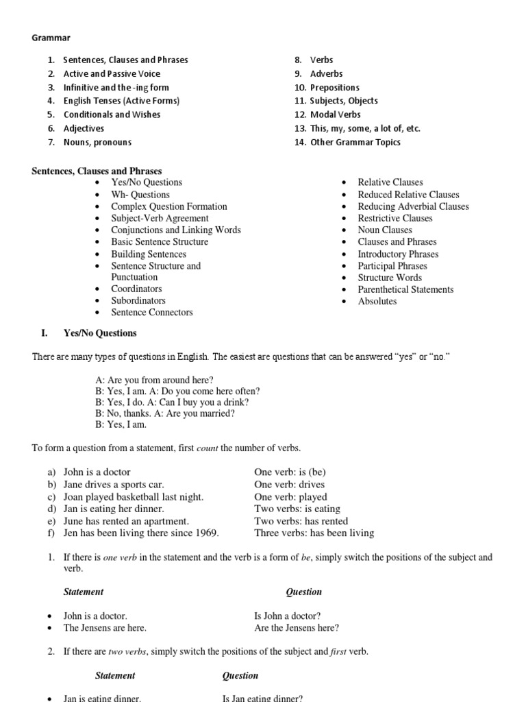 A Comprehensive Guide To English Grammar Key Concepts Explained In