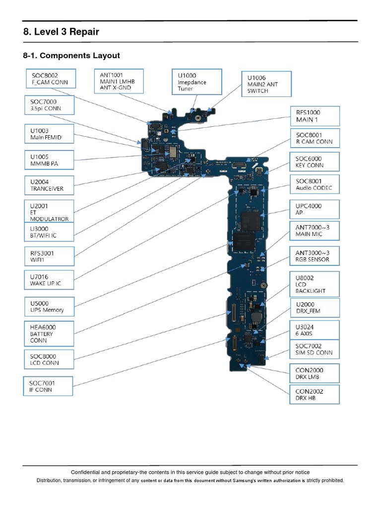Level 3 Repair: 8-1. Components Layout | PDF | Computer Engineering | Computer Networking