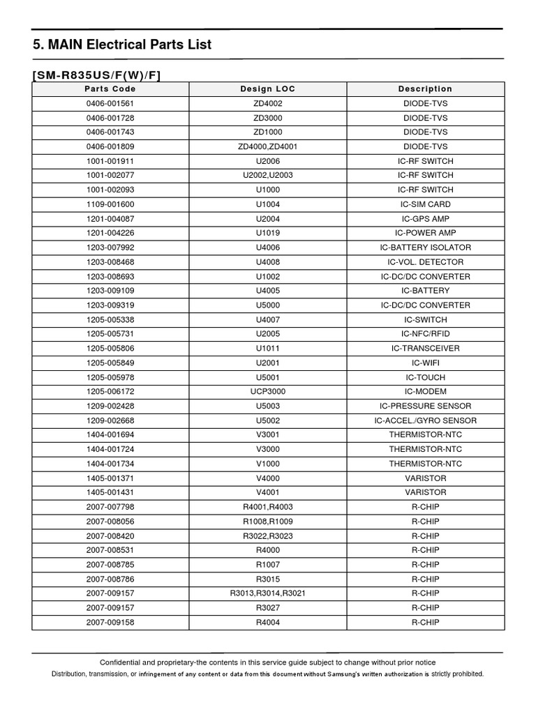Electrical Part List | PDF | Information And Communications Technology ...