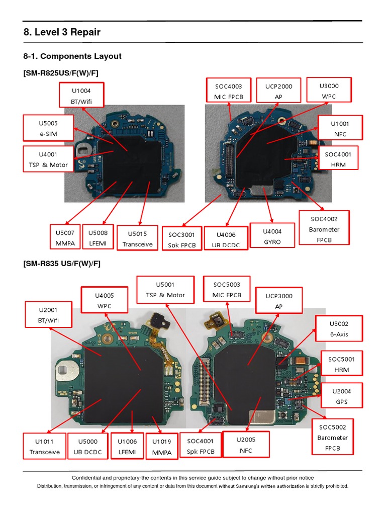 Troubleshooting | PDF | Computer Networking | Computer Engineering Troubleshooting | PDF | Computer Networking | Computer Engineering