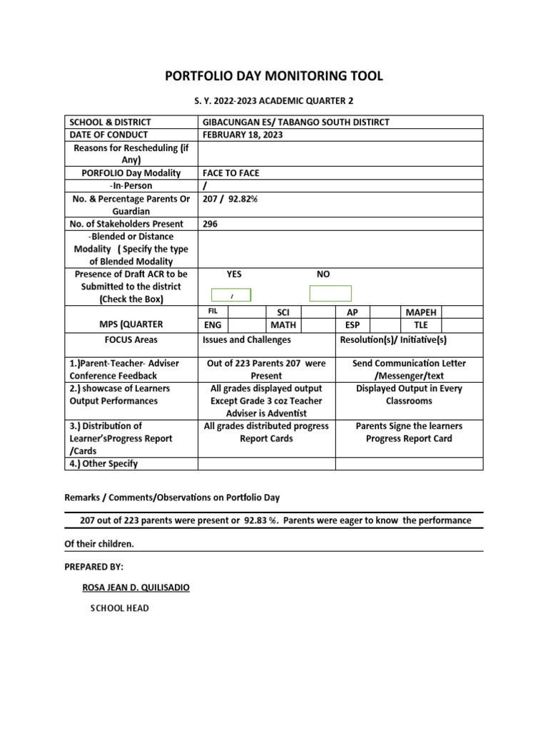 Portfolio Day Monitoring Summary | PDF