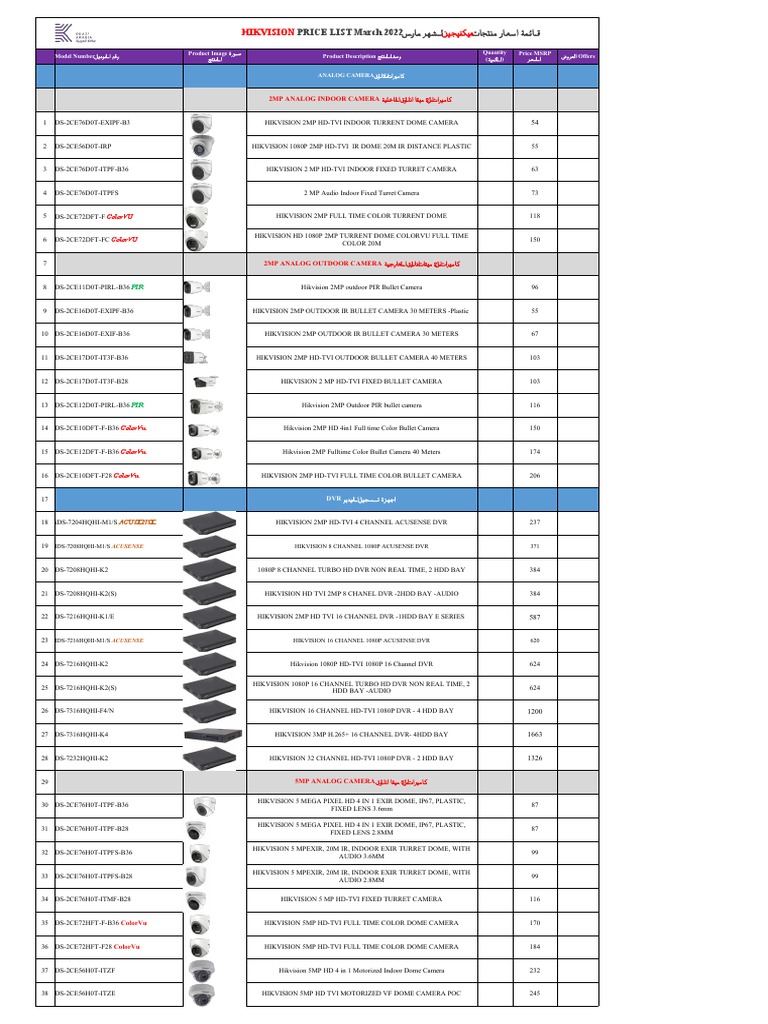 HIKVISION Camera Price List March 2022 | PDF | Access Control | Camera