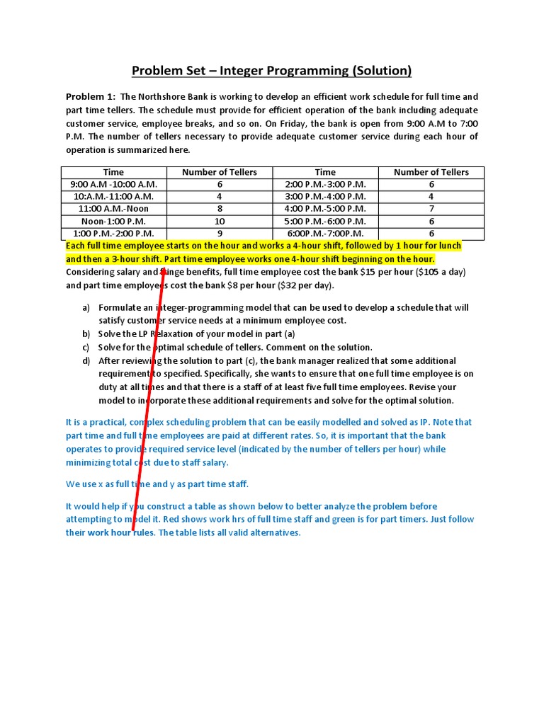 Integer Programming for Bank Scheduling | PDF | Applied Mathematics