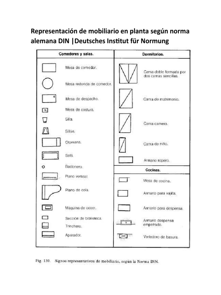 Simbología Mobiliarios | PDF