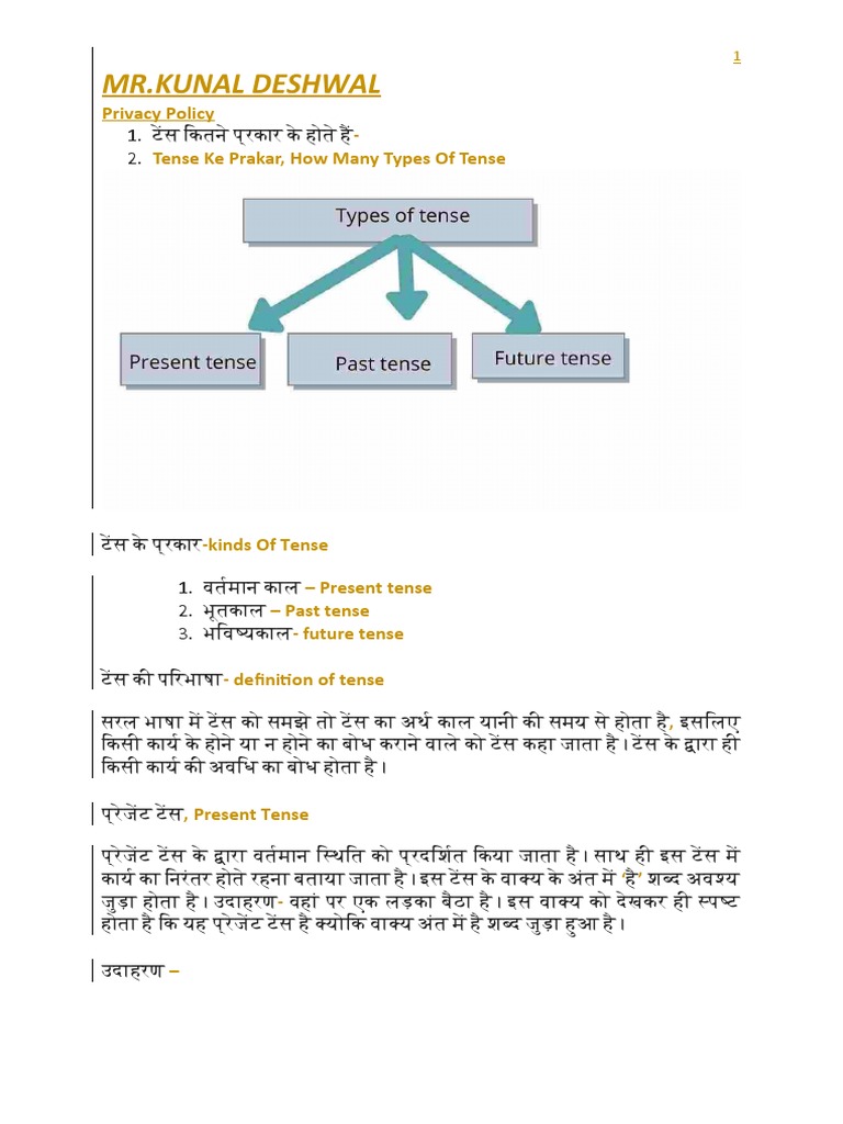 MR - Kunal Deshwal: Privacy Policy - Tense Ke Prakar, How Many Types of Tense | PDF