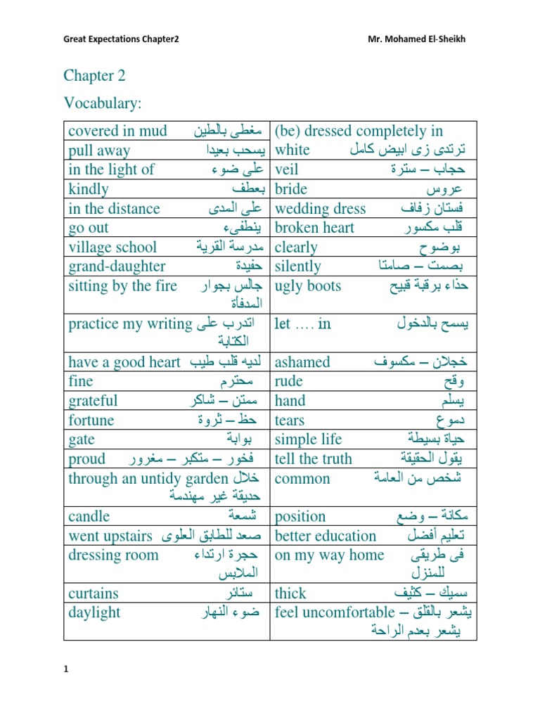 Great Expectations Chapter2 Mr. Mohamed El-Sheikh | PDF | Estella ...