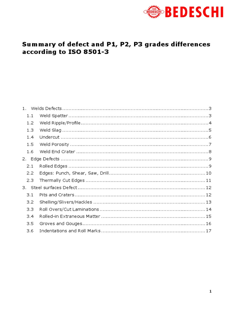 Summary of Defect P1-P2-P3 GRADES | PDF | Construction | Welding
