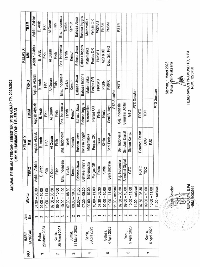 Jadwal Pts Genap 2022-2023 | PDF