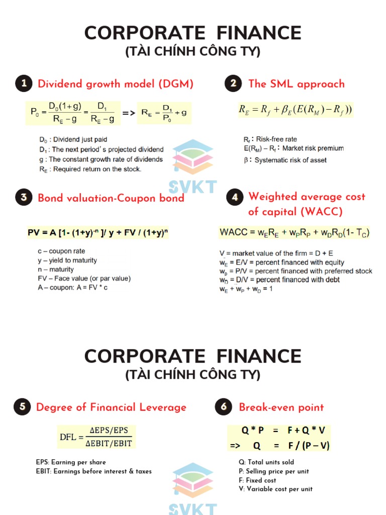Key Concepts and Formulas in Corporate Finance | PDF | Dividend | Trade