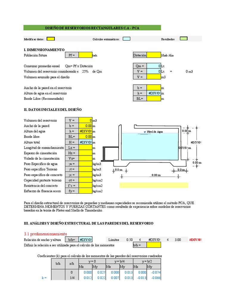 Diseño Estructural de Reservorios Rectangulares | PDF | Fundación ...