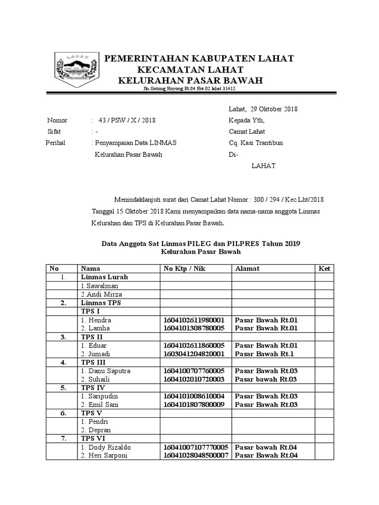 Daftar LINMAS | PDF